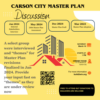 Carson City Master Plan Discussion | Build 2 Win